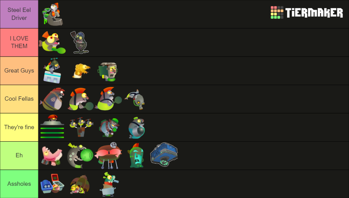 (7.0) Splatoon 3 Salmon Run Next Wave Salmonids Tier List (Community Rankings) - TierMaker