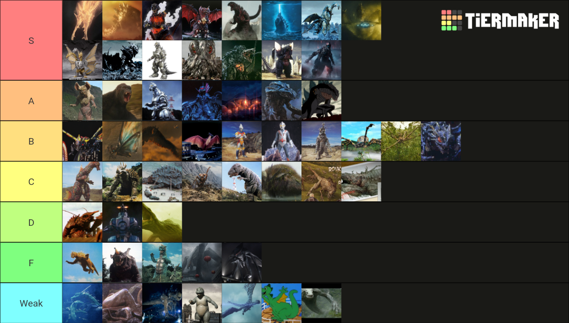 Godzilla characters Tier List (Community Rankings) - TierMaker