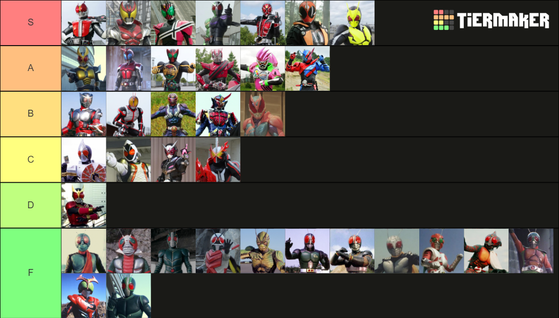 Kamen Rider Series Tier List (Community Rankings) - TierMaker