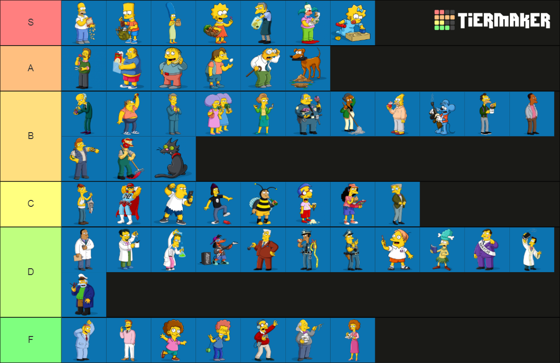 Recent The Simpsons Tier Lists - TierMaker