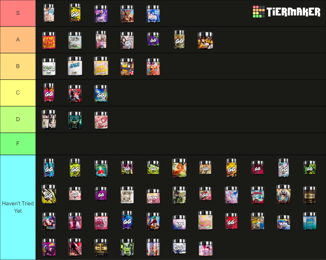 GamerSupps GG | The Full Collection (02/22/25) Tier List (Community ...