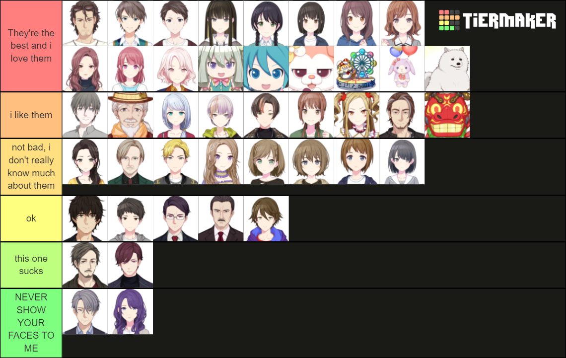 Project Sekai Side Characters Tier List (Community Rankings) - TierMaker