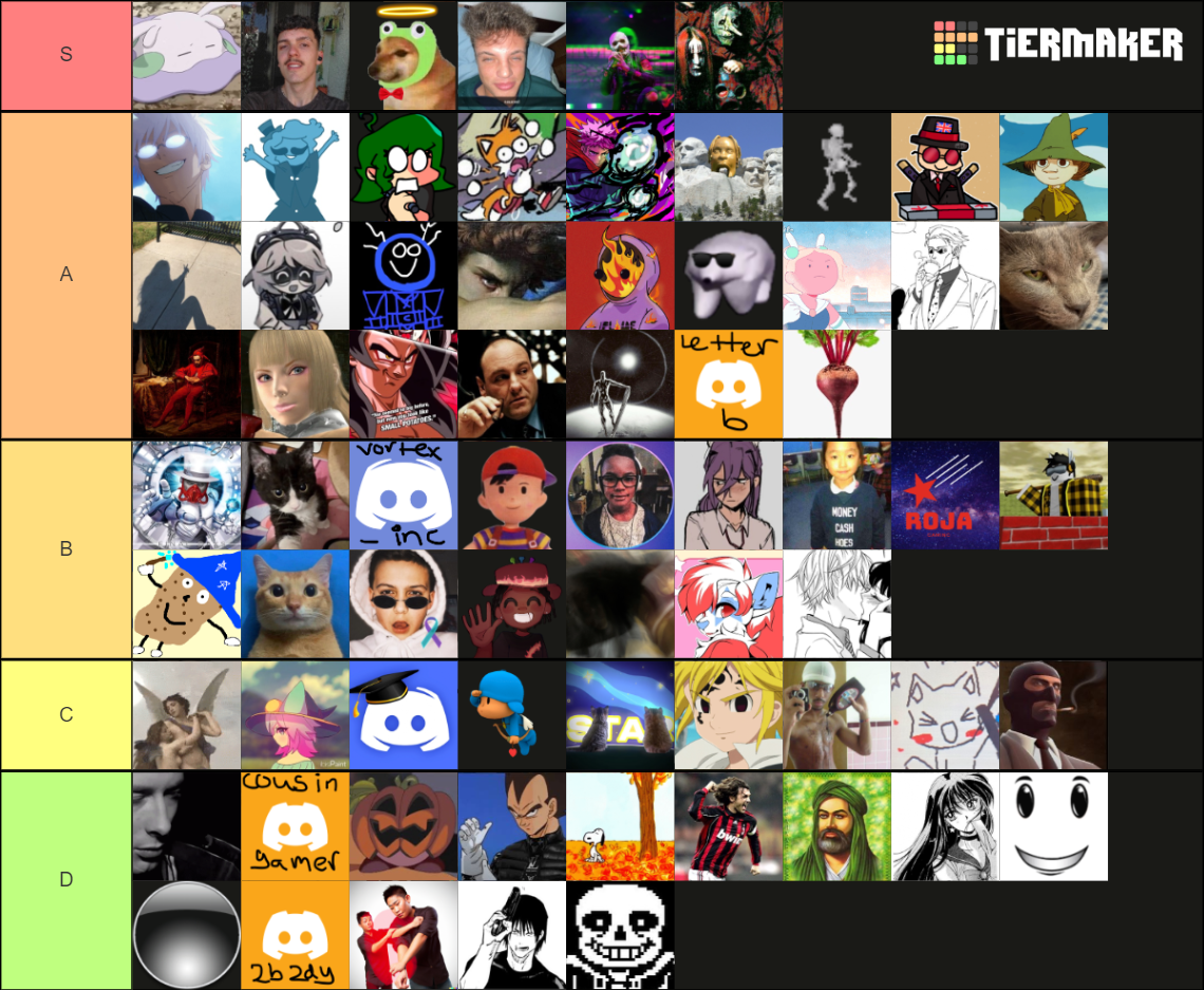 (Updated) Rtc tierlist Tier List (Community Rankings) - TierMaker