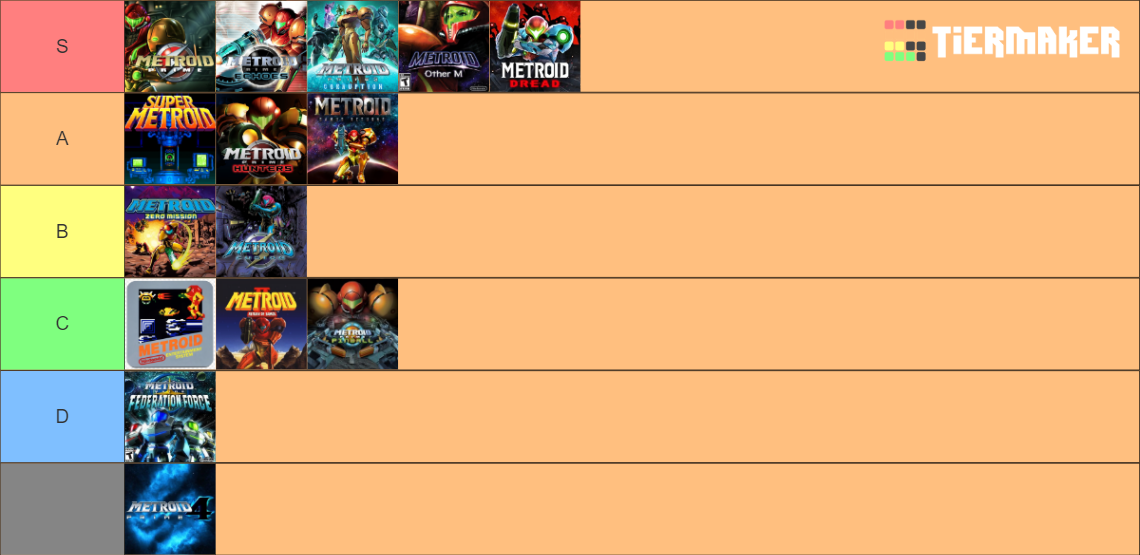 All Metroid Games (Updated 2021) Tier List (Community Rankings) - TierMaker