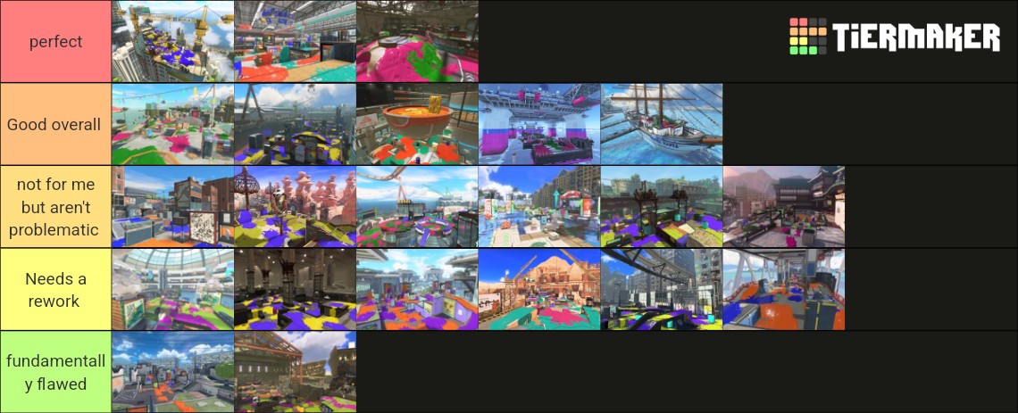 All Splatoon 3 Maps (As of Chill Season 2023) Tier List (Community ...