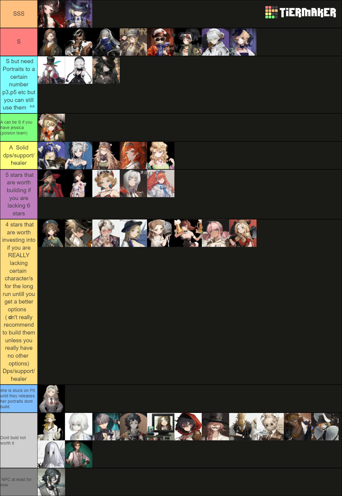 Reverse: 1999 Tier List (Community Rankings) - TierMaker