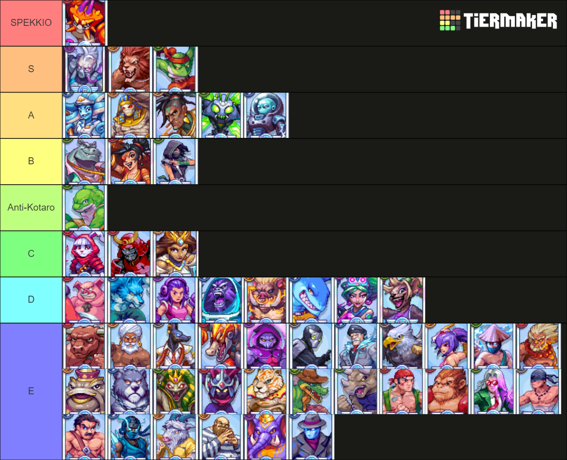 TIER LIST TAP FORCE MECHA Tier List (Community Rankings) - TierMaker