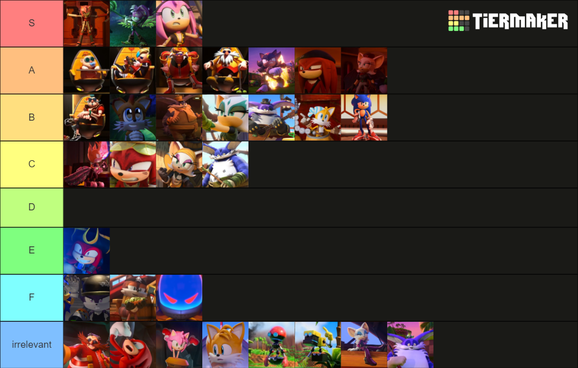 Sonic Prime Tier List (Community Rankings) - TierMaker