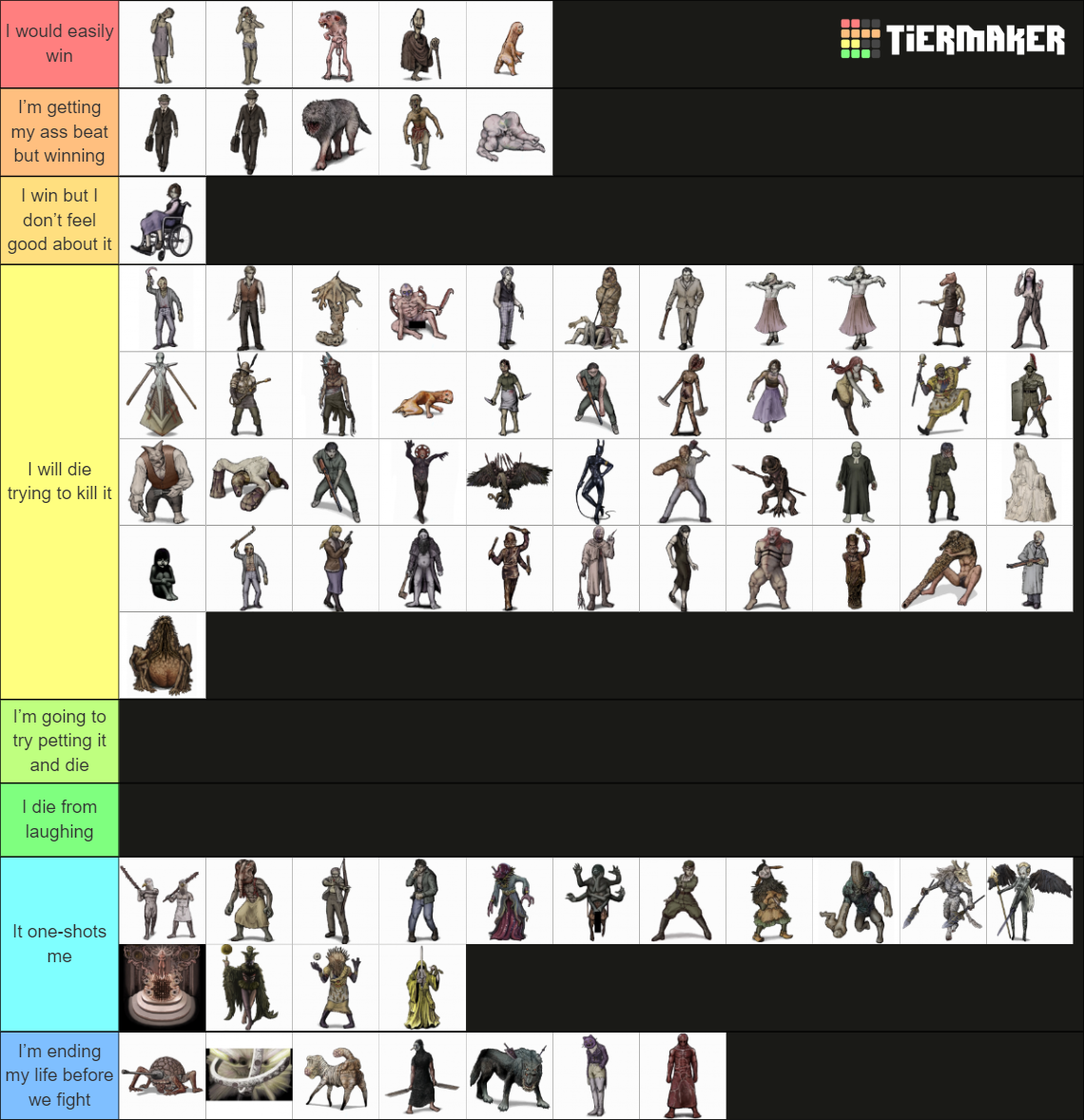 Fear & Hunger: Termina Would I Win in a Fight in Real Life? Tier List ...