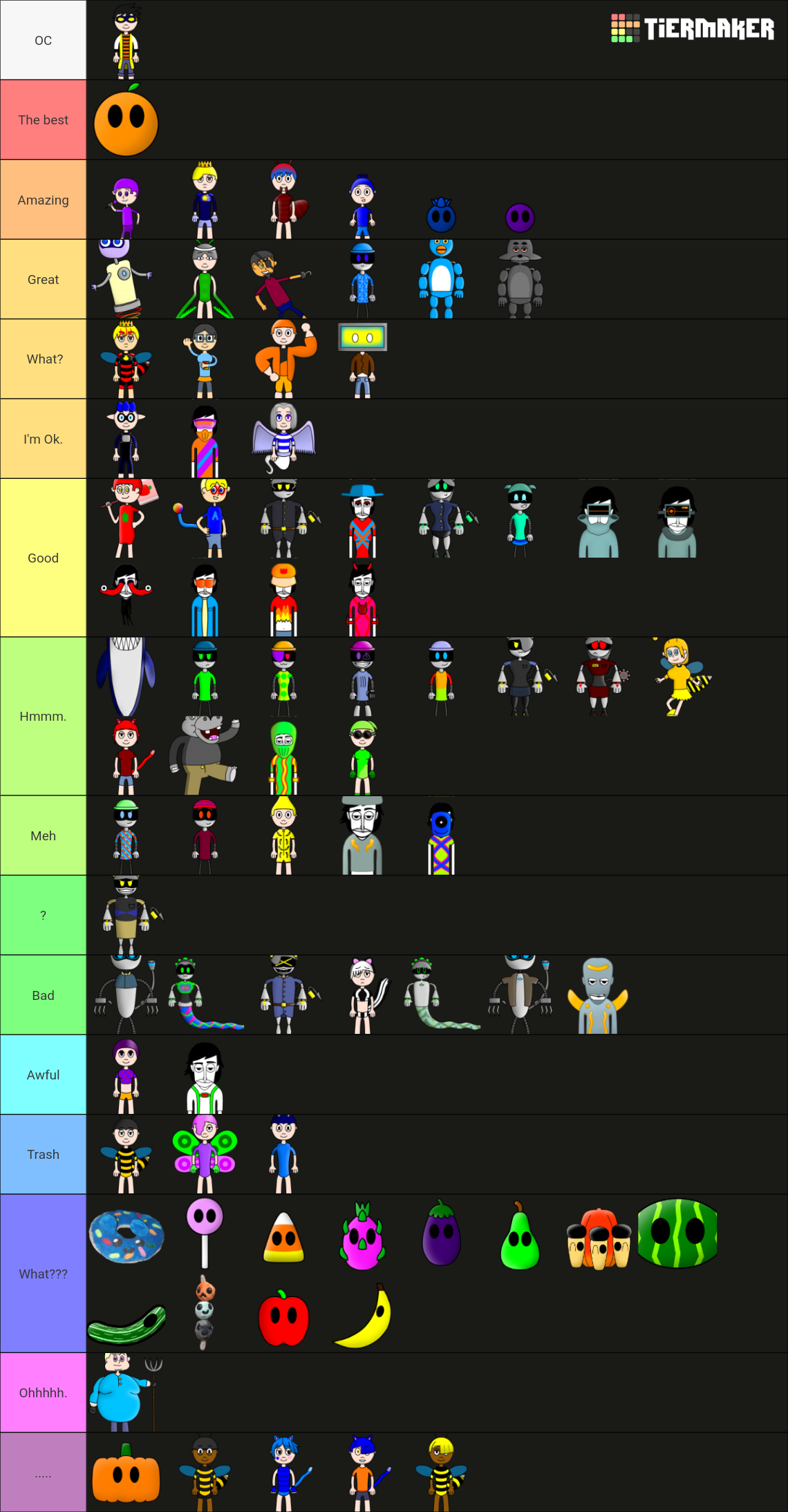 TheREALjoy's characters Tier List (Community Rankings) - TierMaker
