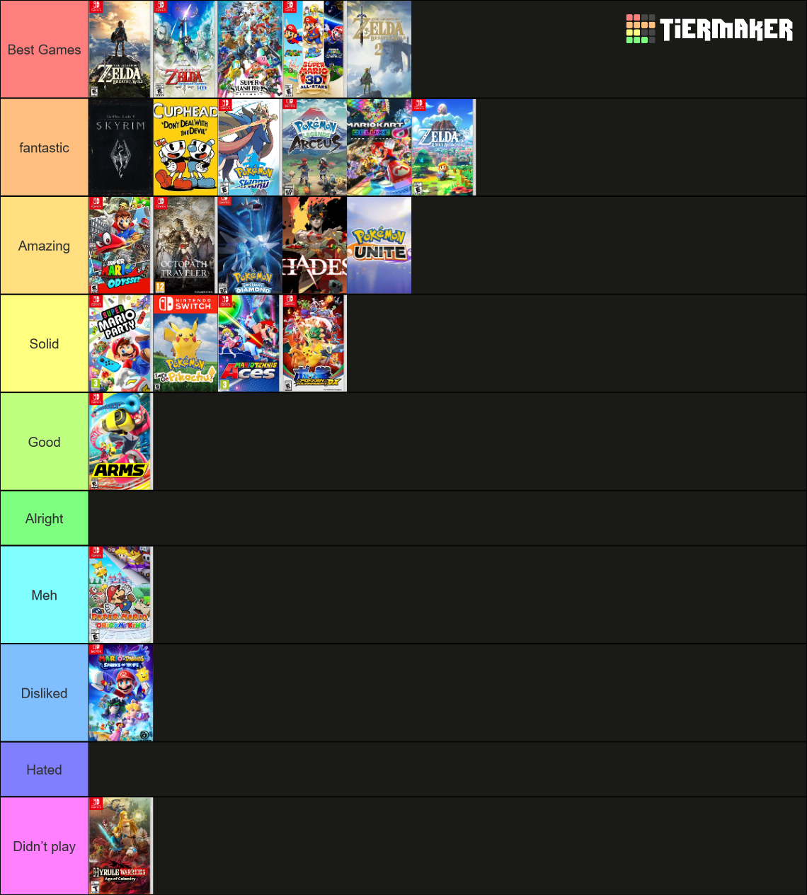 Nintendo Switch Games (2017-2022) Tier List (Community Rankings ...