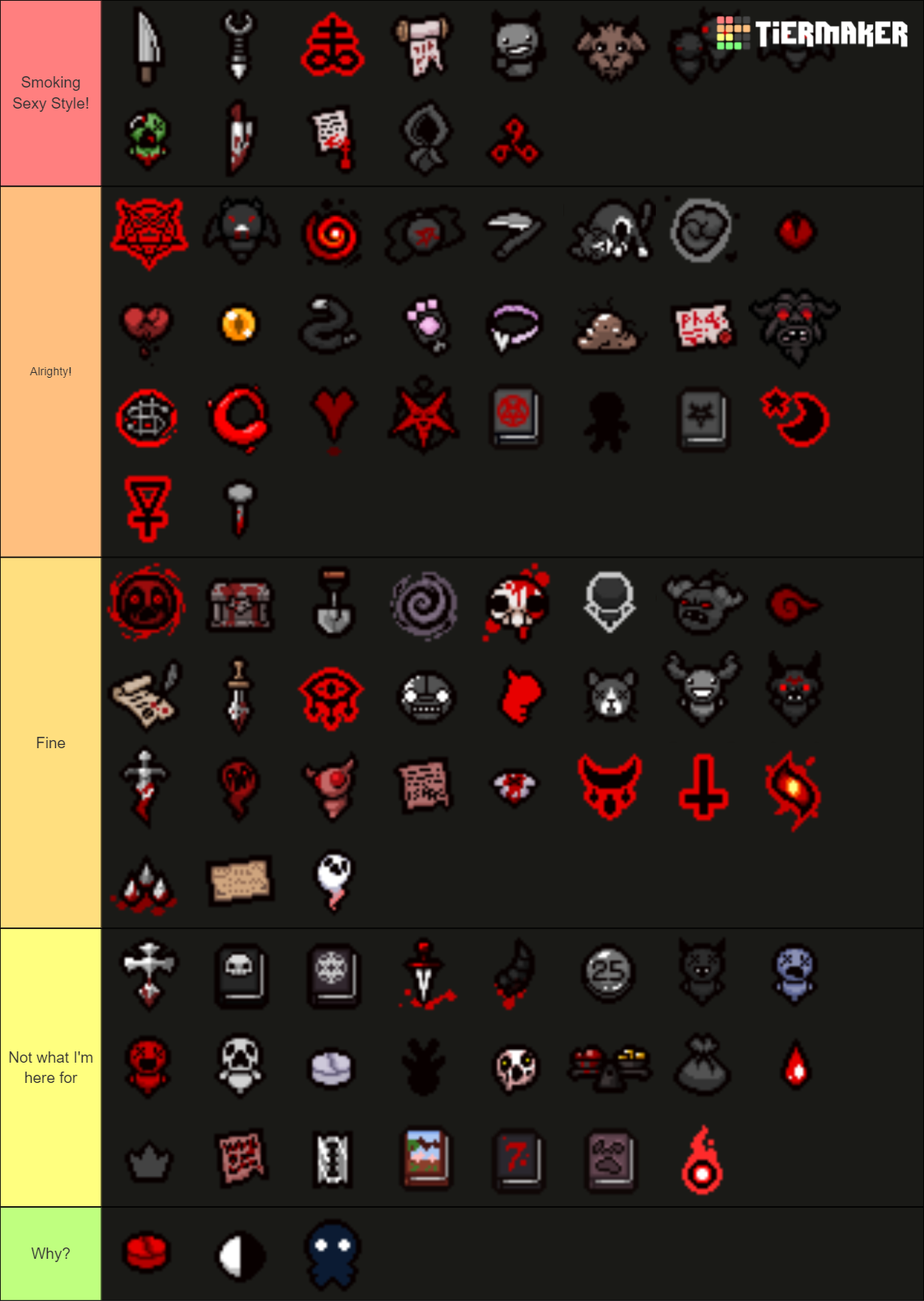 Binding of Isaac Repentance Devil Room Items Tier List (Community ...