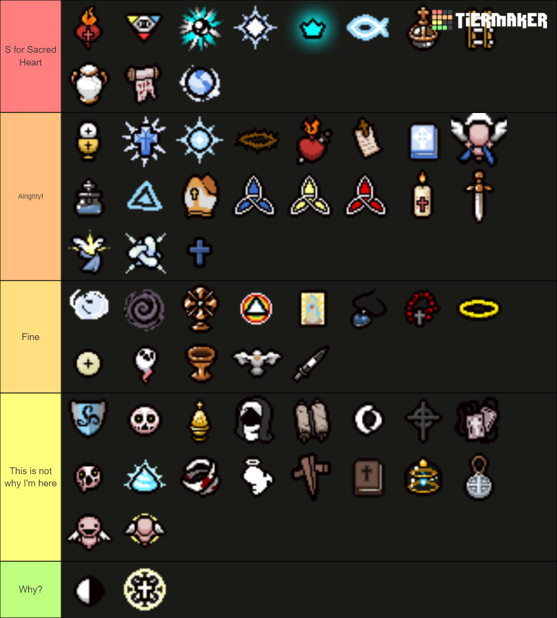 The Binding Of Isaac Repentance Angel Room Items Tier List (Community ...