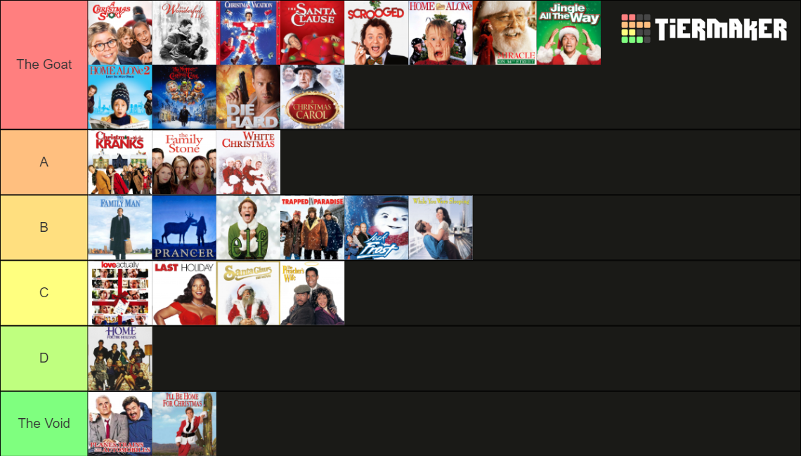 Get Ranked Christmas Movies Tier List (Community Rankings) - TierMaker
