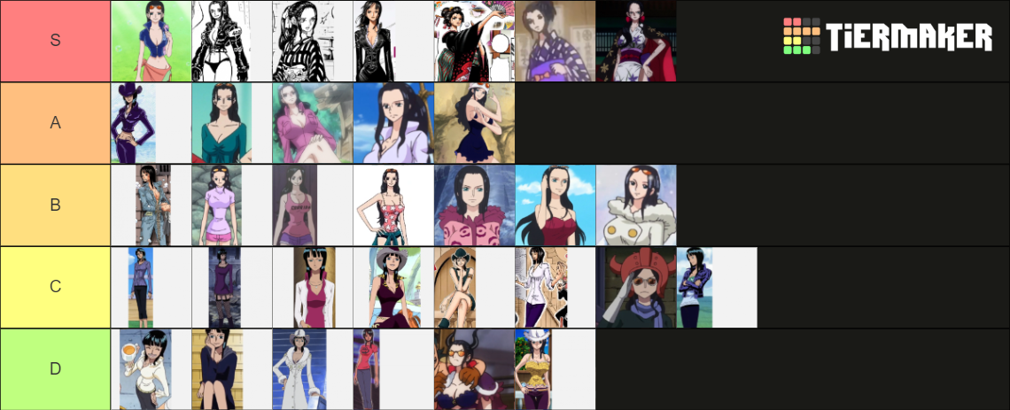 All of Robin's Outfits Tier List (Community Rankings) - TierMaker