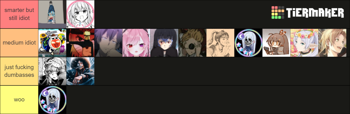 idioto meter Tier List (Community Rankings) - TierMaker