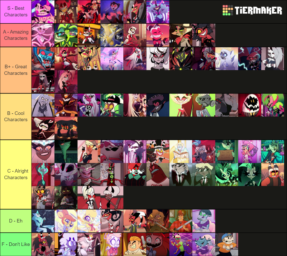 ALL Hazbin Hotel + Helluva Boss Characters Tier List (Community Rankings) - TierMaker