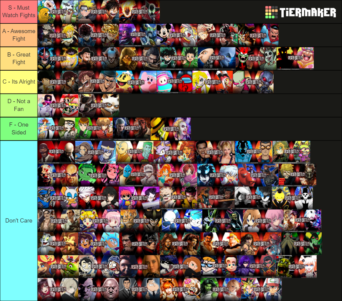 Fantasy Death Battles Tier List (Community Rankings) - TierMaker