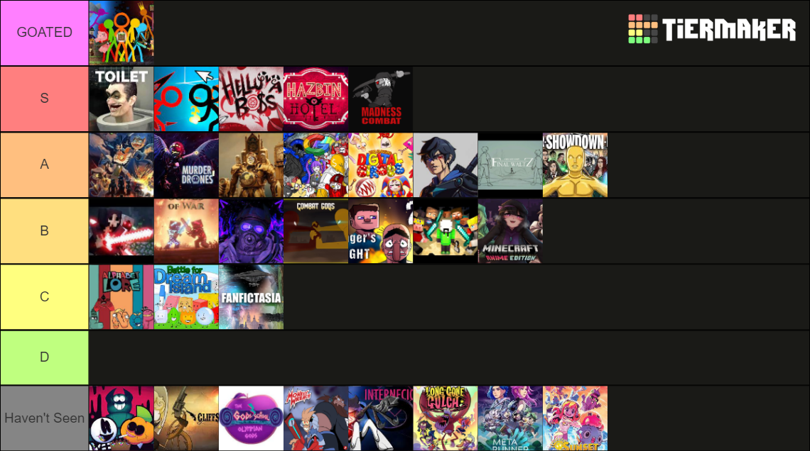 Indie Animations Tier List (Community Rankings) - TierMaker