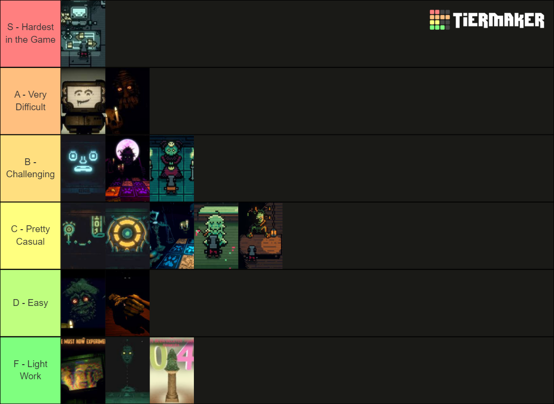 Inscryption Boss Battles Tier List (Community Rankings) - TierMaker
