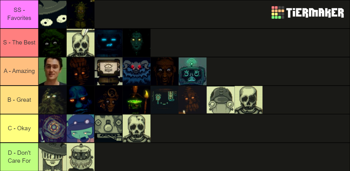 Inscryption Character Tier List (Community Rankings) - TierMaker