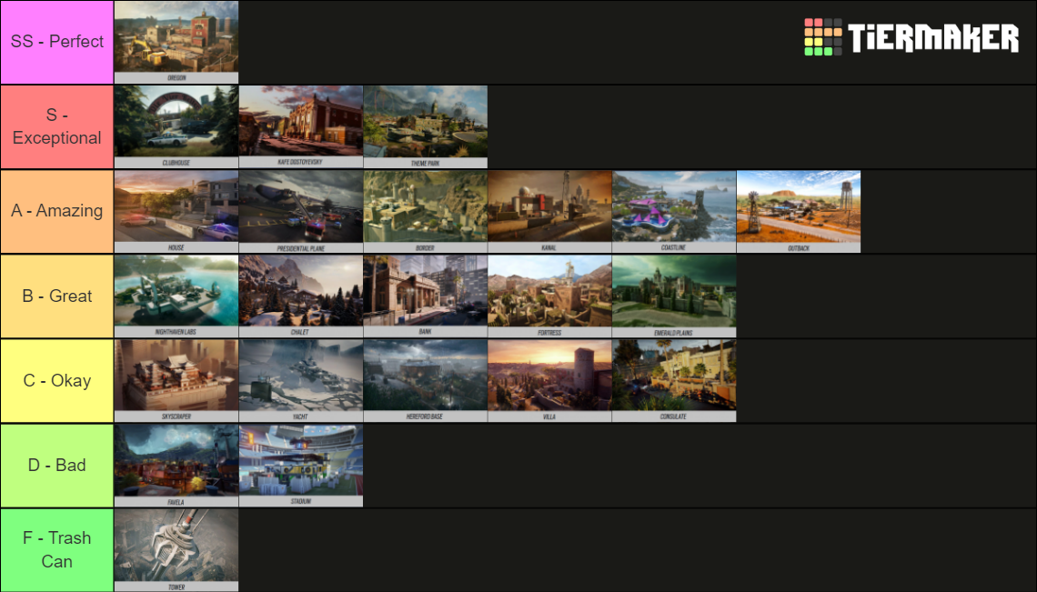 Rainbow Six Siege Maps January 2023 Tier List (Community Rankings ...