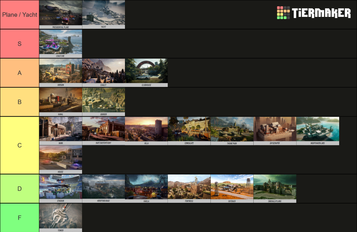 Rainbow Six Siege Maps January 2023 Tier List (Community Rankings ...