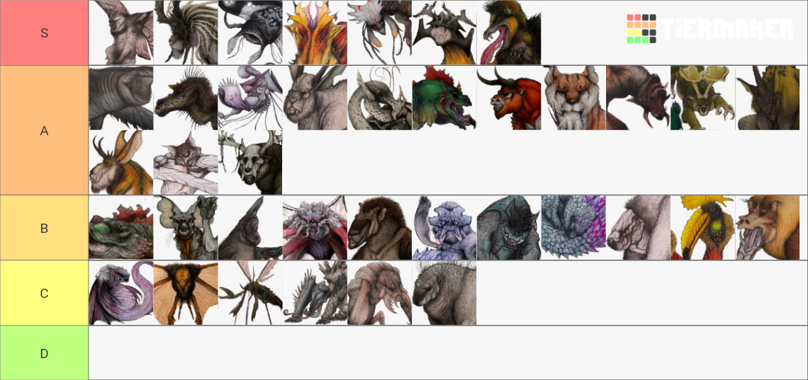 MONSTERVERSE TITANS PROJECT Tier List (Community Rankings) - TierMaker MONSTERVERSE TITANS PROJECT Tier List (Community Rankings) - TierMaker