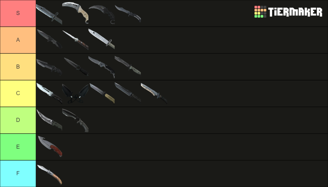 All CS2 Knives 2024 Tier List (Community Rankings) - TierMaker