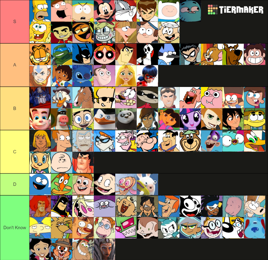 100 ULTIMATE CARTOON PROTAGS Tier List (Community Rankings) - TierMaker