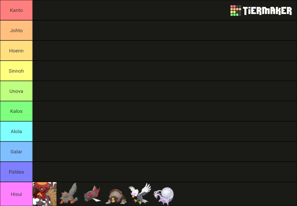 Rei Pokémon Treasures Echoes Team Tier List (Community Rankings) - TierMaker