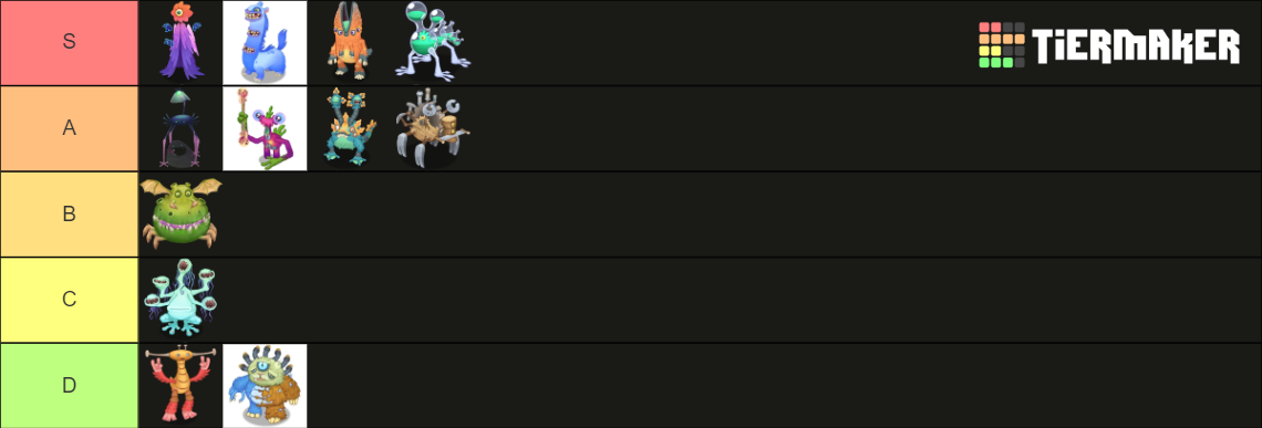 Ethereal Workshop Tierlist (MSM) Tier List (Community Rankings) - TierMaker