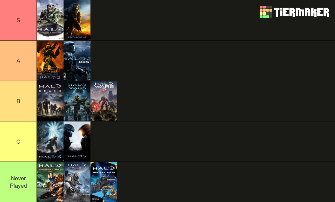 All Halo Games Tier List (Community Rankings) - TierMaker