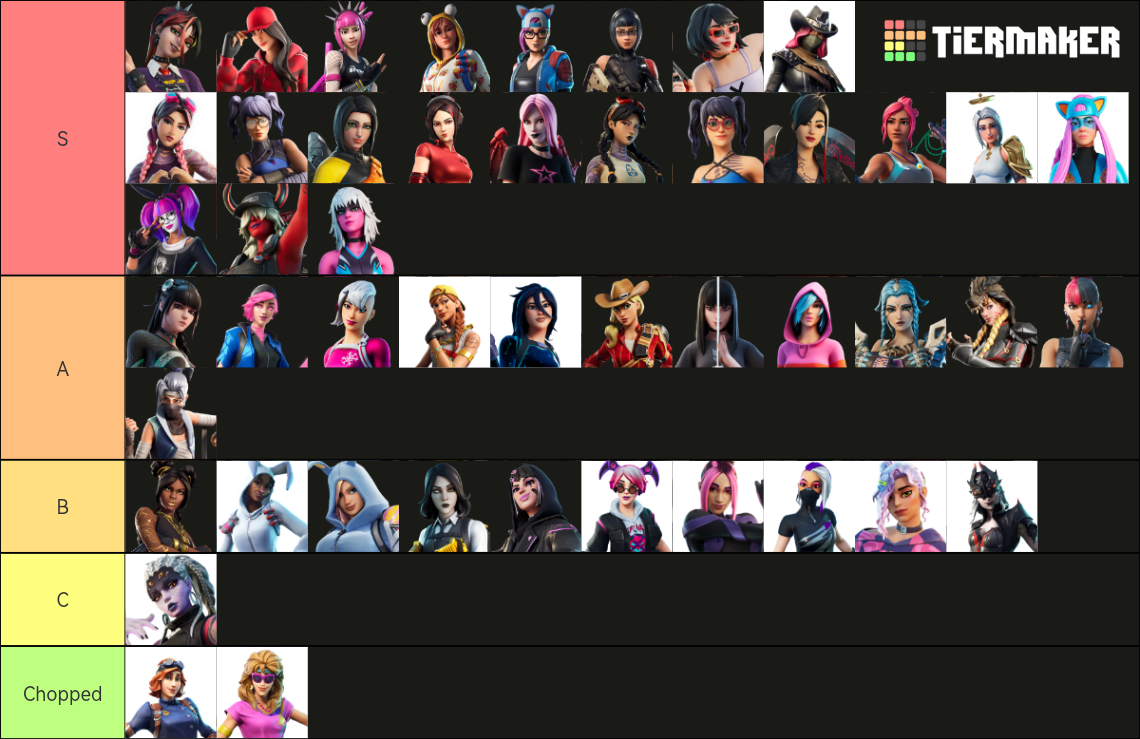 Fortnite female skin Tier List (Community Rankings) - TierMaker