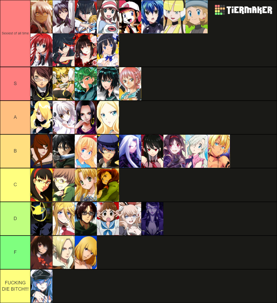 Mega Pack Anime Waifus part 2/4 (999+) Tier List (Community Rankings ...