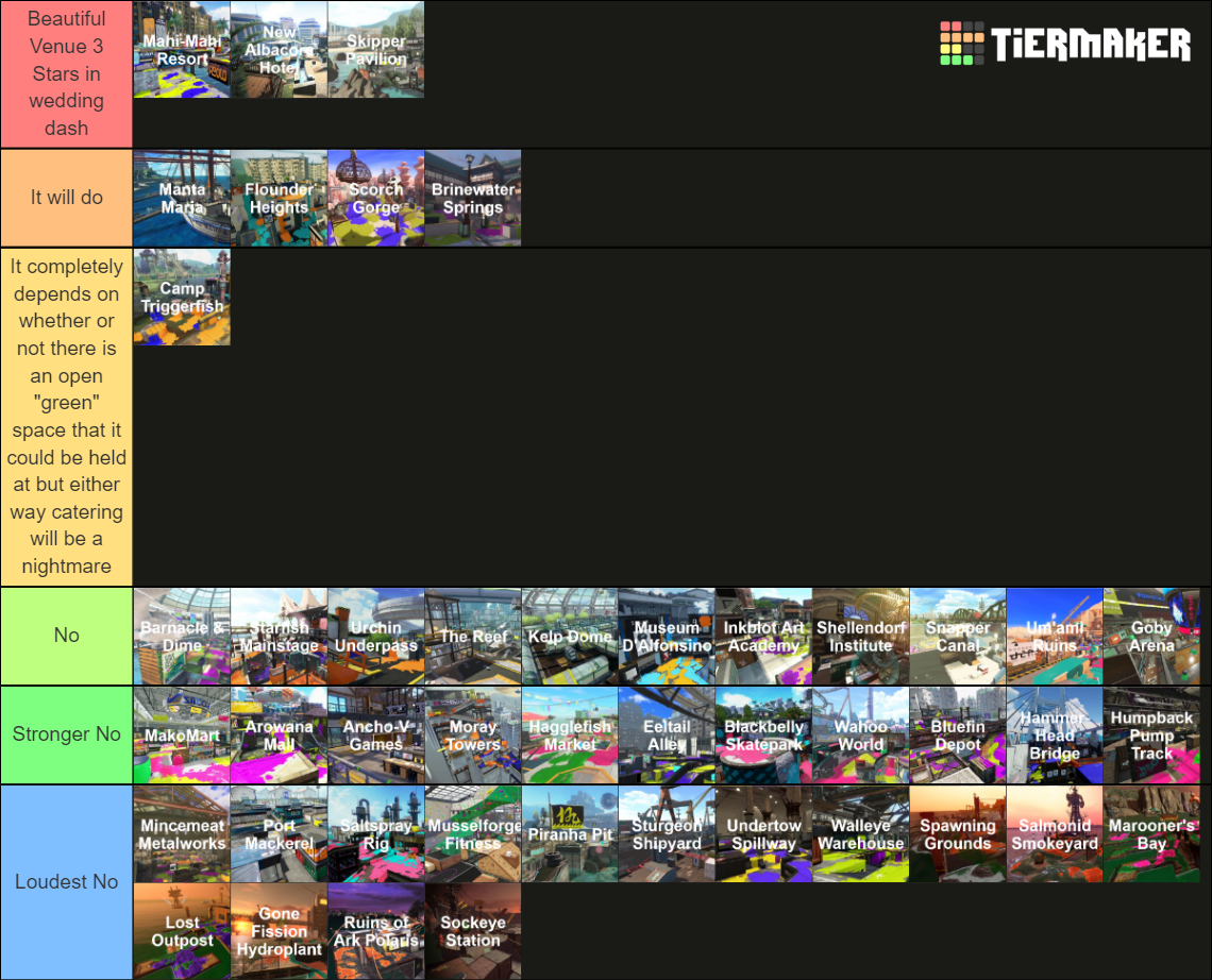 All Splatoon Stages/Maps (1,2, and 3) Tier List (Community Rankings ...