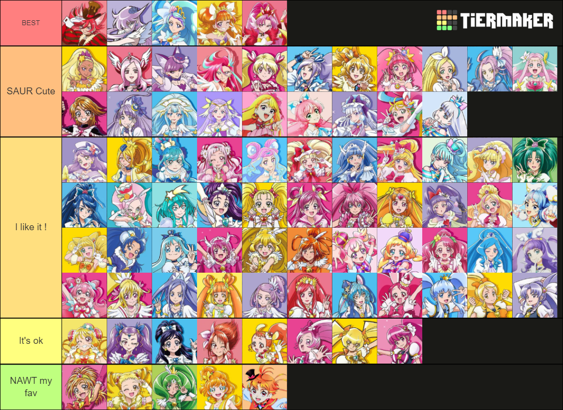 Precure 2024 Tier List (Community Rankings) - TierMaker