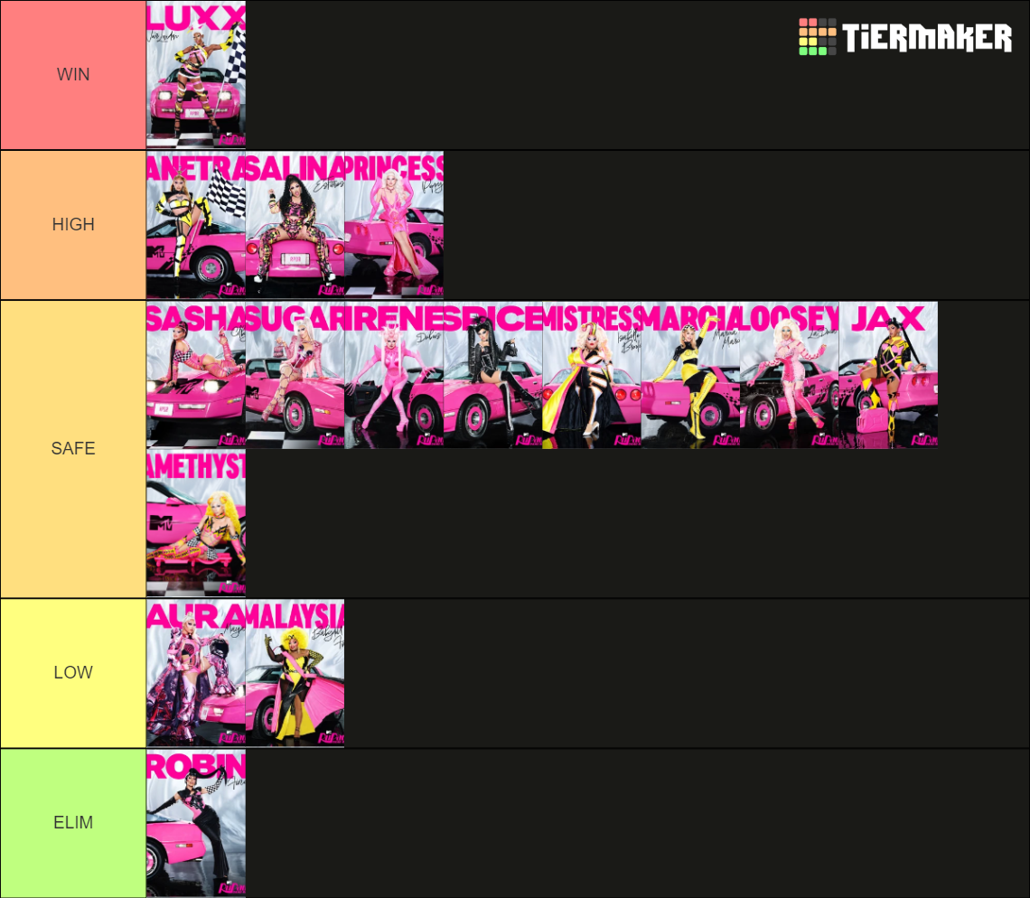 RuPaul's Drag Race Season 15 [All Looks!] Tier List (Community Rankings ...