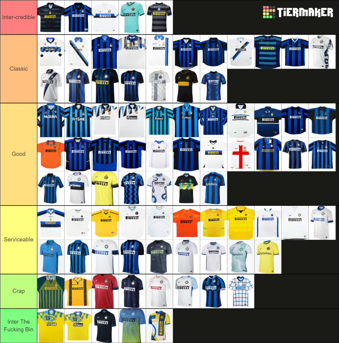 Every Inter Milan Kit (1990-2023) Tier List (Community Rankings ...