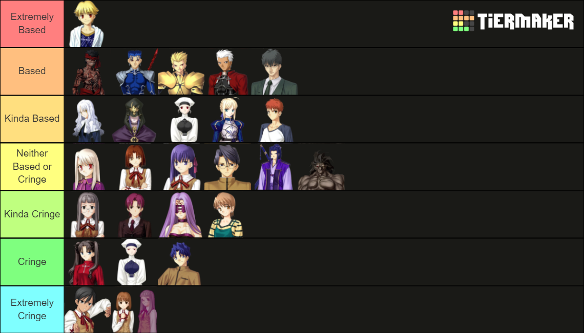 Fate Hollow Ataraxia Based Vs Cringe Tierlist Tier List Community Rankings Tiermaker