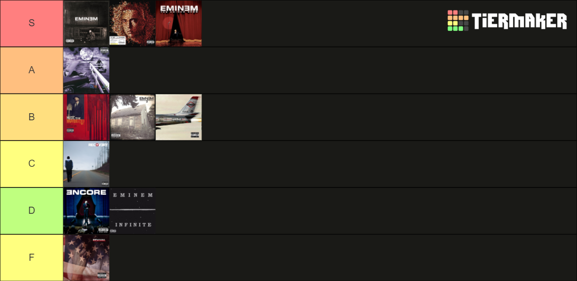 Eminem albums Tier List (Community Rankings) - TierMaker