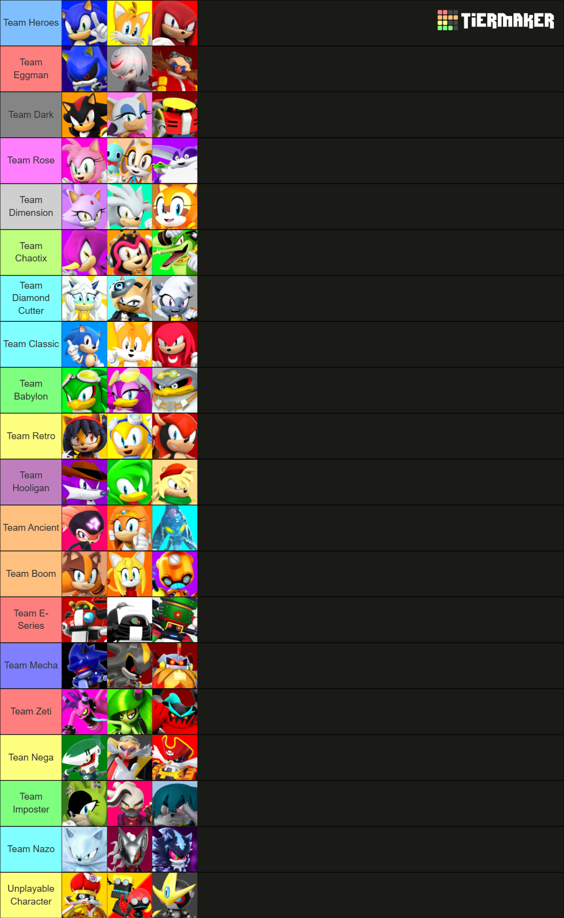 Sonic Dimensional Characters & Sage & Impostors Tier List (Community ...