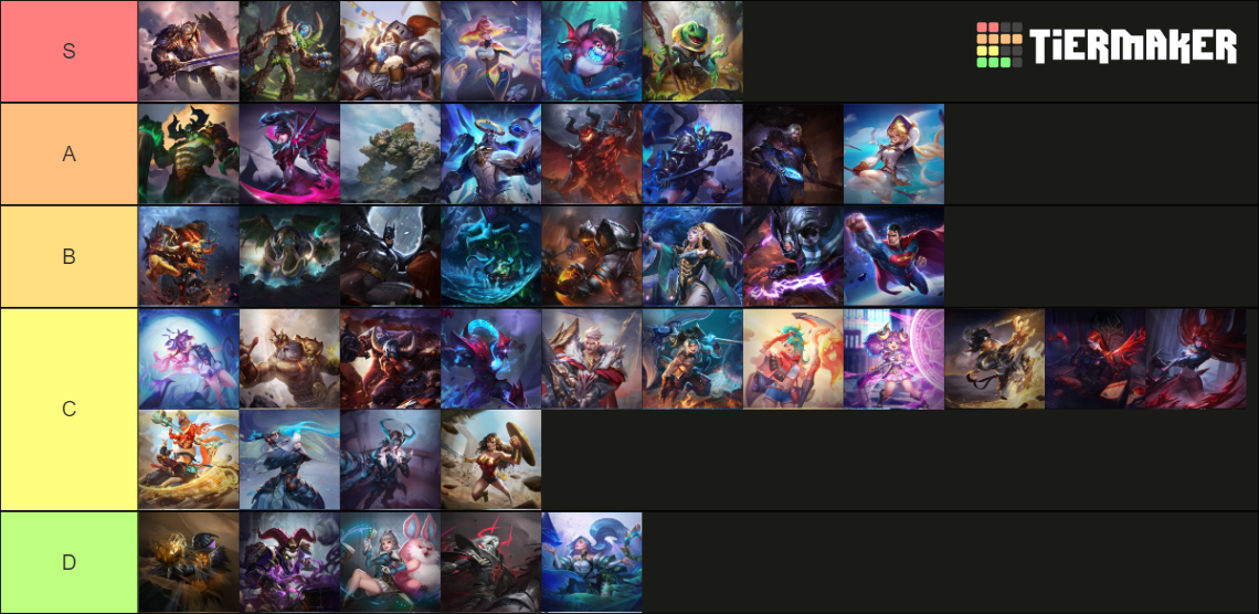 Arena of Valor Power (June 2023) Tier List (Community Rankings) - TierMaker
