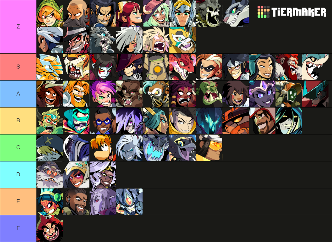Brawlhalla Legends [Seven] Tier List (Community Rankings) - TierMaker