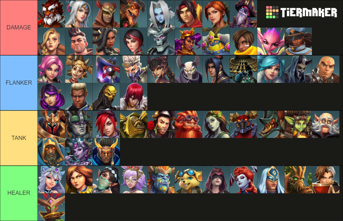 Paladins Champions 2024 (Updated: + HORSE) Tier List (Community ...