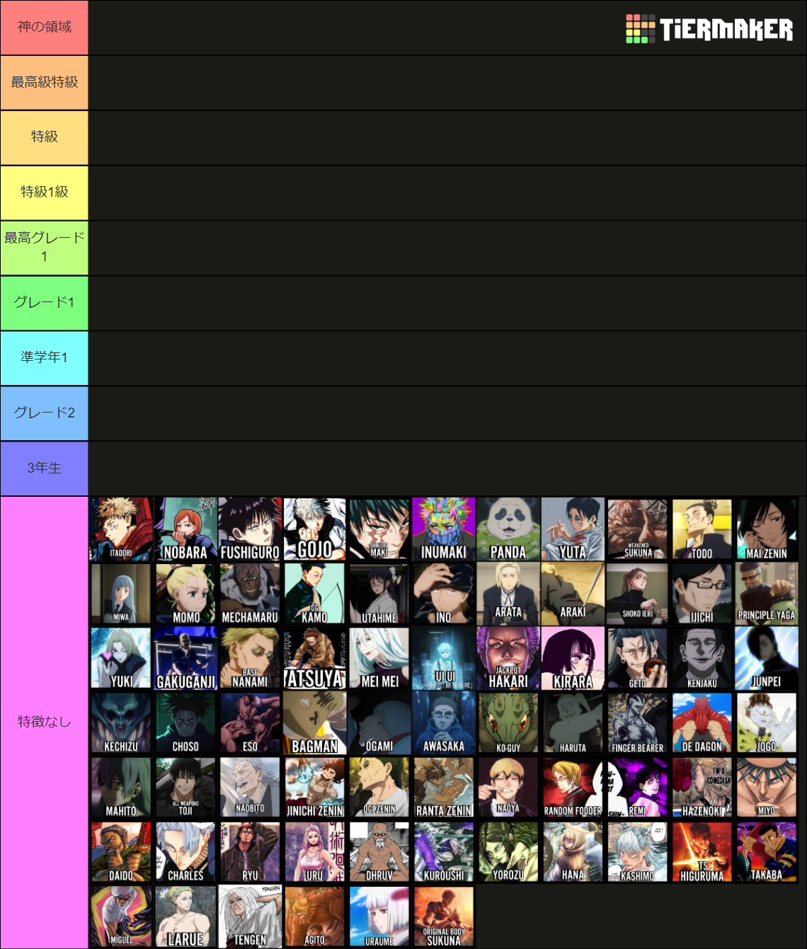 Jujutsu Kaisen(JJK) Power Scaling (264) Tier List (Community Rankings) - TierMaker