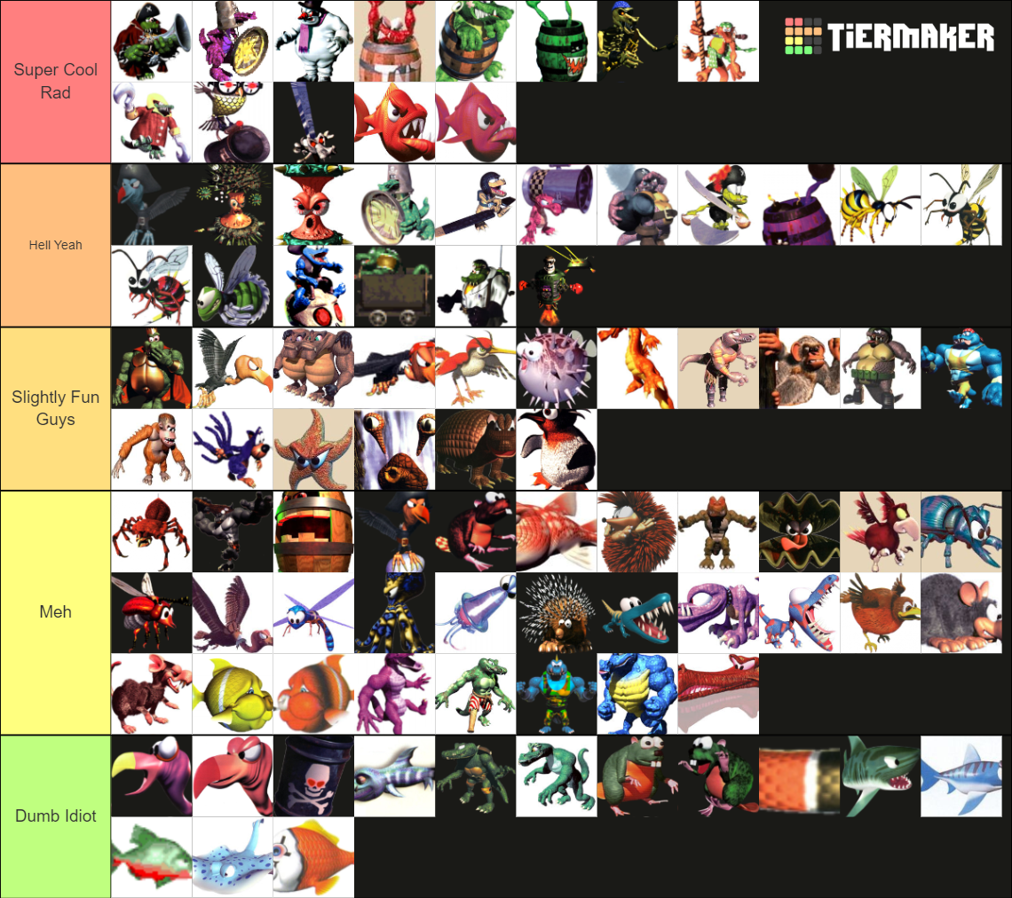 Donkey Kong Country Trilogy Enemies Tier List (Community Rankings ...