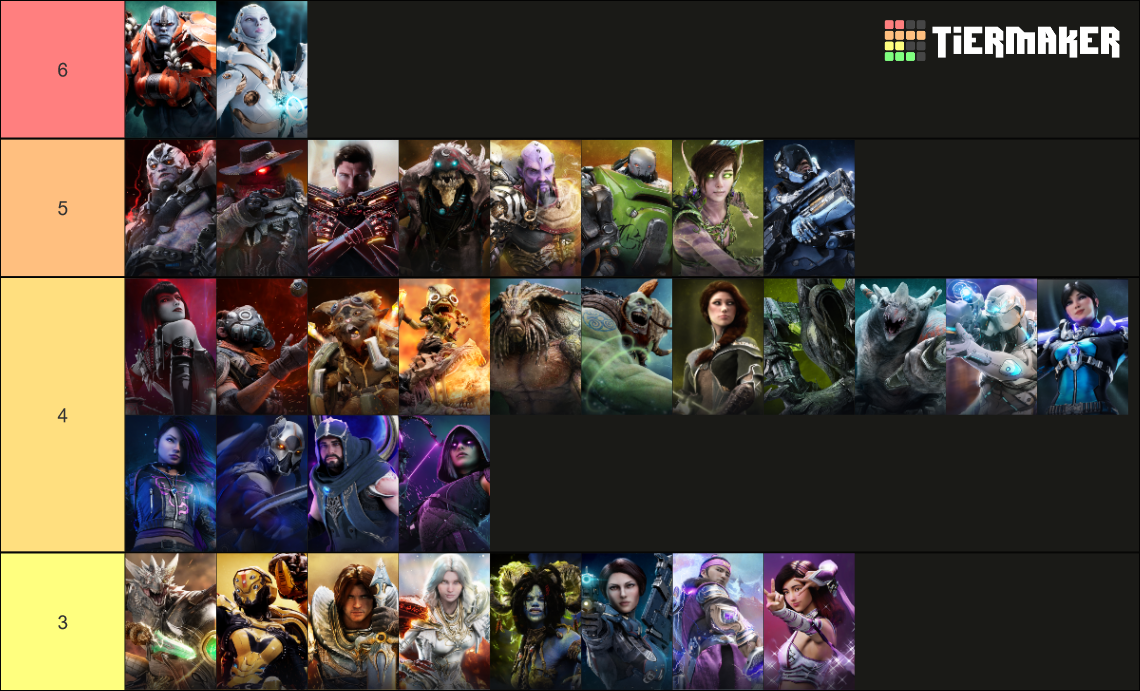 Predecessor Hero Tier List (Community Rankings) - TierMaker