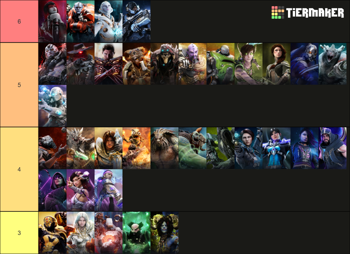 Predecessor Hero Tier List (Community Rankings) - TierMaker