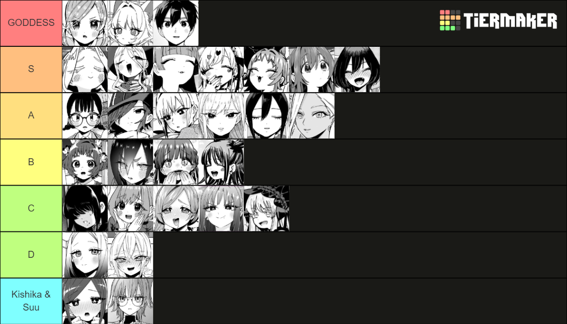 The 100 Girlfriends (28 Girlfriends) Tier List (Community Rankings ...